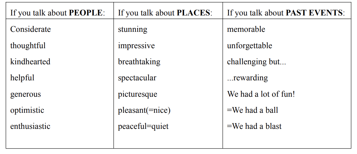 12 Powerful Tips for IELTS Speaking Part - 1